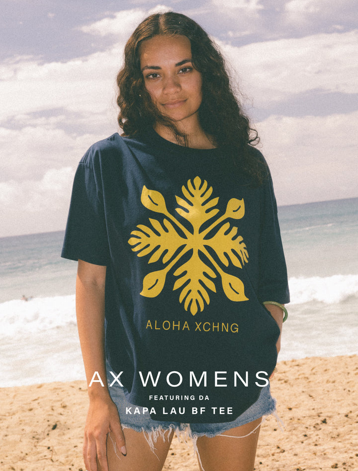 ALOHA BRINGS CHANGE – Aloha Exchange