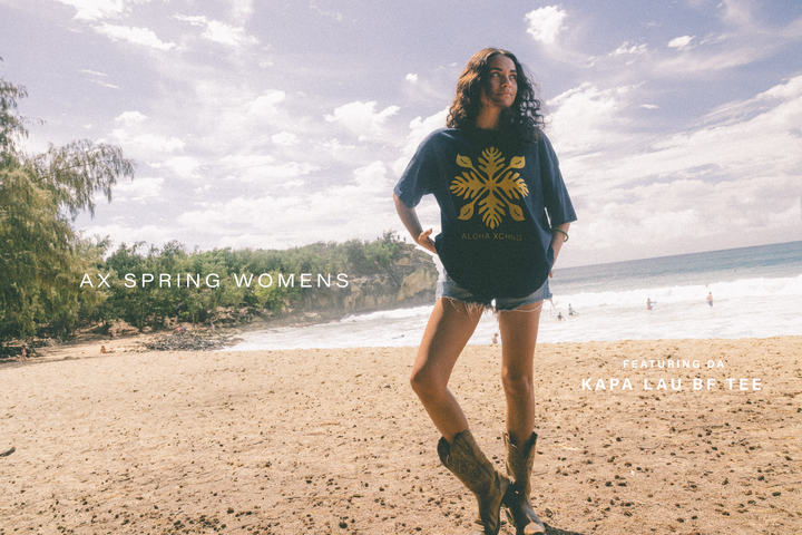 ALOHA BRINGS CHANGE – Aloha Exchange