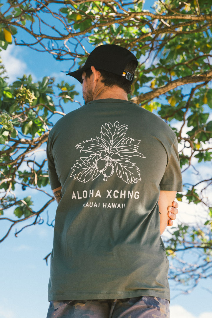 ALOHA BRINGS CHANGE – Aloha Exchange