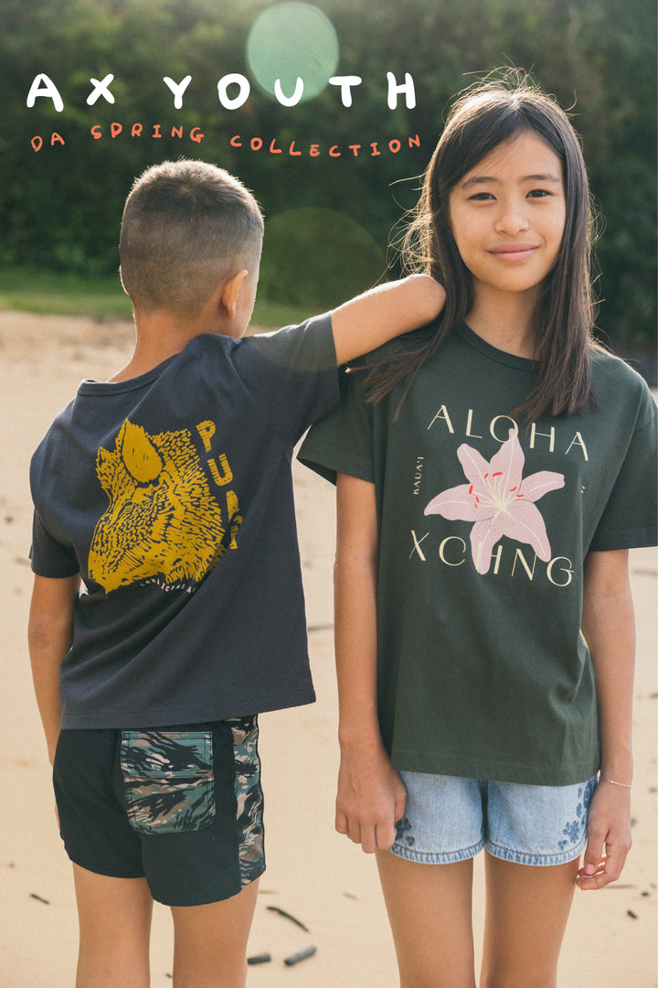 ALOHA BRINGS CHANGE – Aloha Exchange